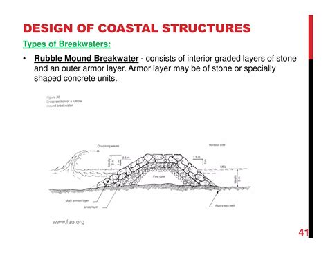 Chapter 5 Coastal Structures Pdf