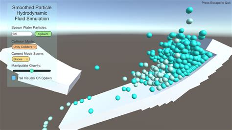 Sph Fluid Simulation Cirtoyt S Reality