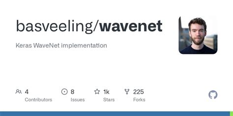 Train Your Own Wavenet Keras Implementation With Sampling R Machinelearning