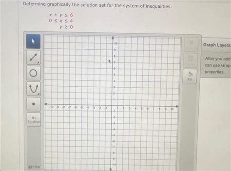 Solved Determine Graphically The Solution Set For The System