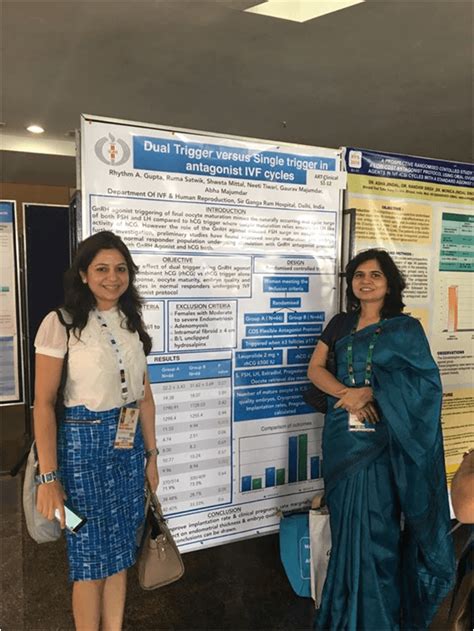 Poster Presentation And Won Best Poster Award Titled Dual Trigger Versus