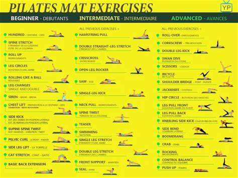 Pilates Workout Reformer Pilates Mat Exercises Beginner Intermediate