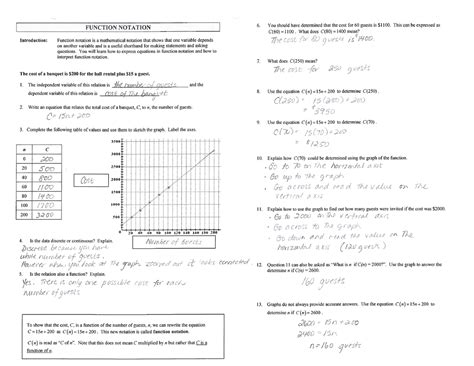 Function Notation Ws Answers Studocu