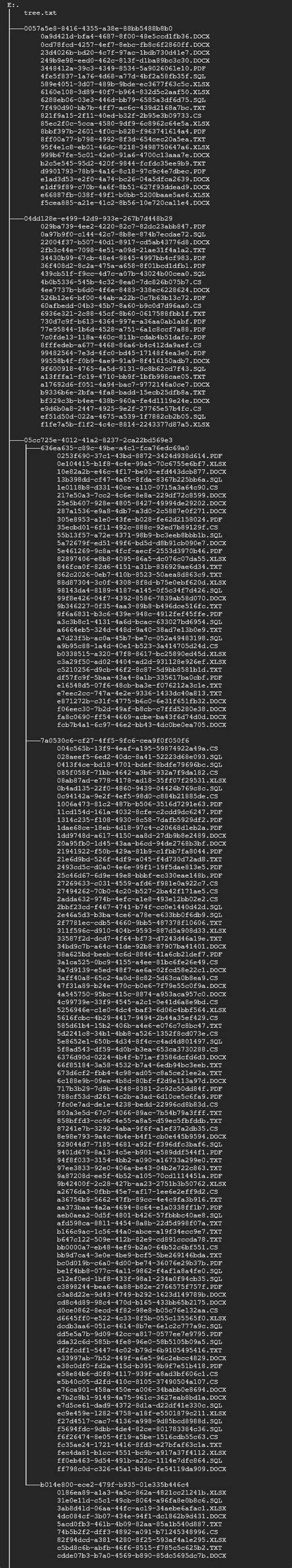 Github Cmjchrisjonesfileandfolderautogenerator