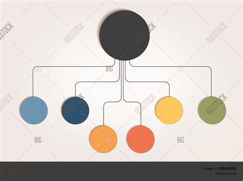 Mind Map Flowchart Vector Photo Free Trial Bigstock