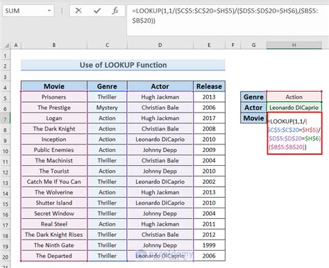How To Extract Data From Table Based On Multiple Criteria In Excel