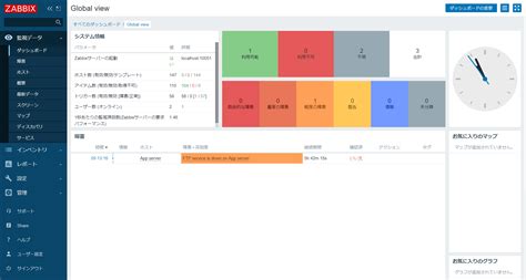 Zabbix 50の紹介