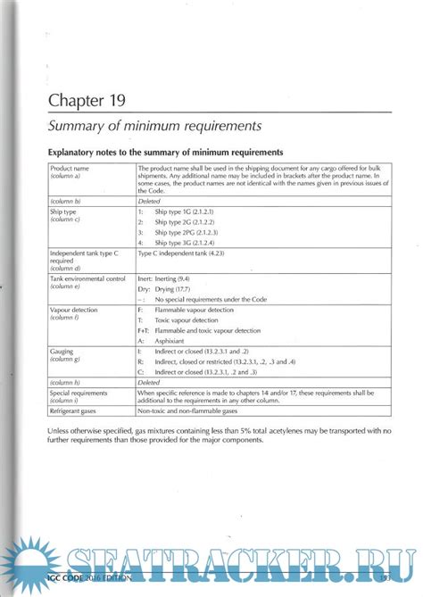 International Code For The Construction And Equipment Of Ships Carrying Liquefied Gases In Bulk