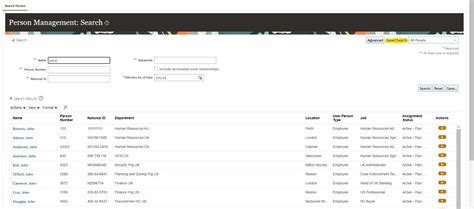 Employee Termination Process In Oracle Fusion HCM