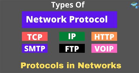 All About Protocols In Networks Definition Types And Examples All About Protocols In Networks Definition Types And Examples