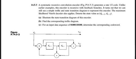 Solved 14 5 3 A Systematic Recursive Convolution Encoder Chegg
