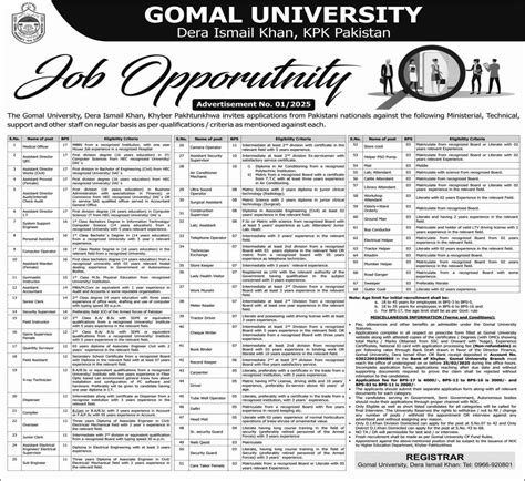 Latest Gomal University Dera Ismail Khan Jobs 2025