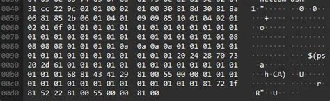 Cisco Snmp 0 Day Vulnerability Actively Exploited To Deploy Linux Rootkits