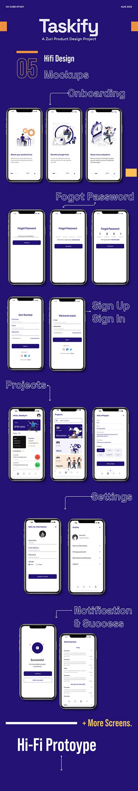 UX CASE STUDY TASK MANAGEMENT APP On Behance