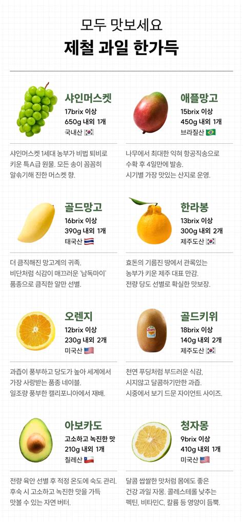 카카오톡 선물하기