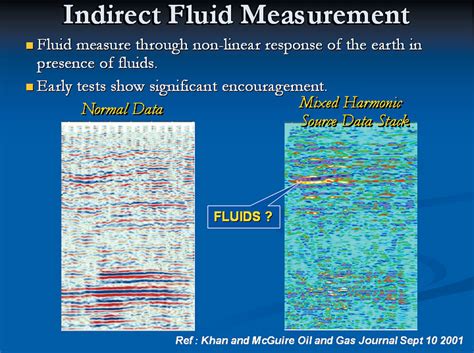 Elastic Nonlinearity Of Reservoir Rocks A Paradigm Shift CSEG RECORDER