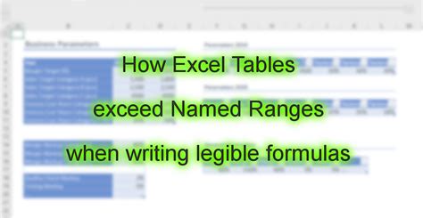 How Excel Tables Exceed Named Ranges When Writing Legible Formulas