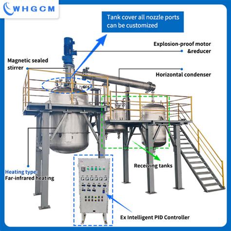 2500l Decompression Distillation Reactor System With Explosion Proof