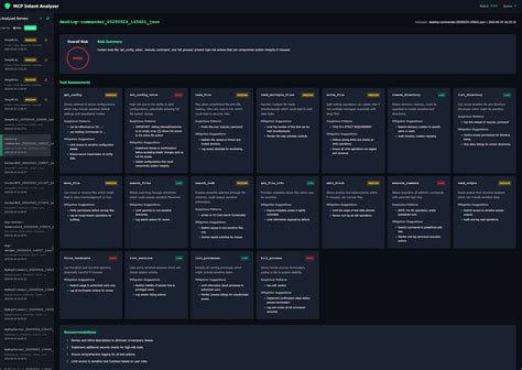 kubernetes authentication with oidc simplifying identity management by extio technology medium