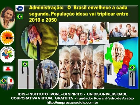 População idosa vai triplicar entre 2010 e 2050 aponta publicação do