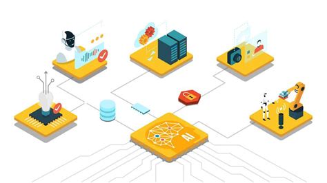 Machine Learning In Test Automation 6 Things To Be Considered