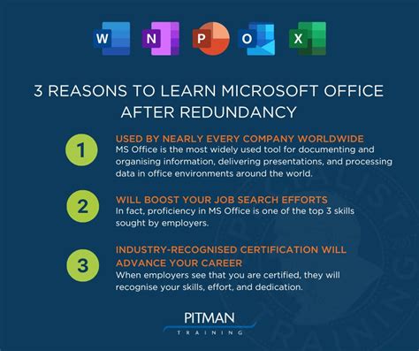 Pitman Training Group On Linkedin Pitmantraining Microsoftoffice Redundancy