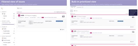 Scanning Red Hat Quay Registry Images For Vulnerabilities With Snyk Snyk