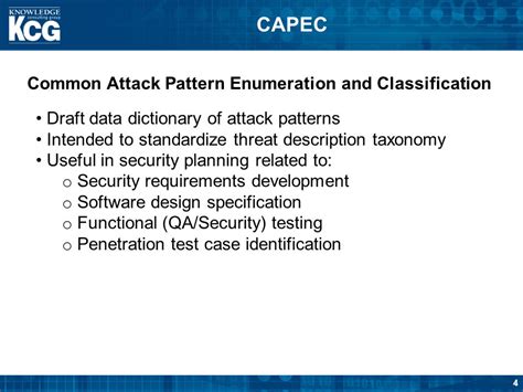 Fakecineaste Cyber Threat Intelligence