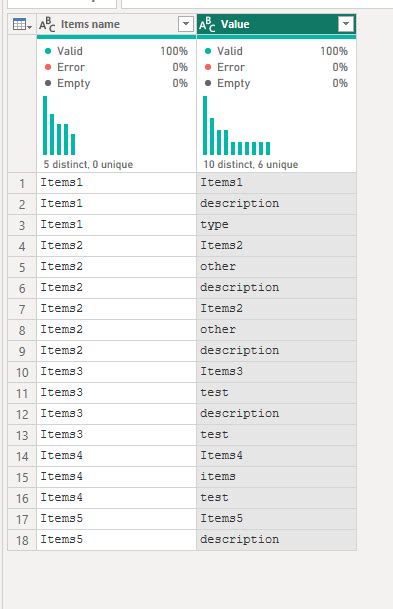 Solved Create A New Table From 2 Separate Table And Dupli
