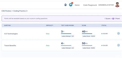Nitish Sanaboila On Linkedin 150daysofcodechallenge 130days Flexbox Html Css Javascript