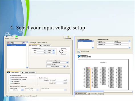 PPT LabVIEW PowerPoint Presentation Free Download ID