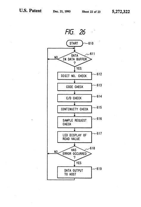 Identification Mark On Body How To Write At Carisa Macaulay Blog