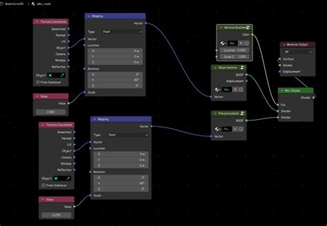 Artstation Procedural Bridge Generator Bezier Curve For Blender Game Ready Game Assets