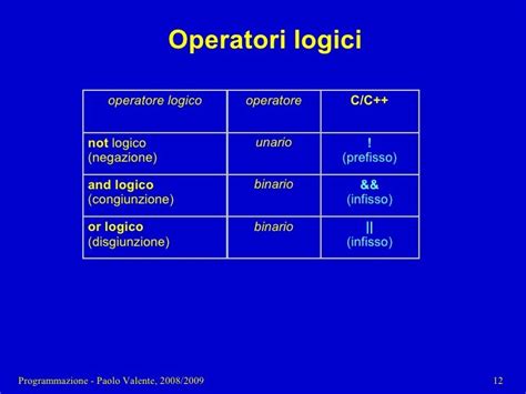 03 programmazione istruzioni c