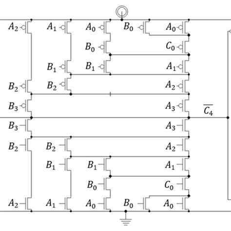 A Output Graph For Input Combination From 000000000 To 001111111 B