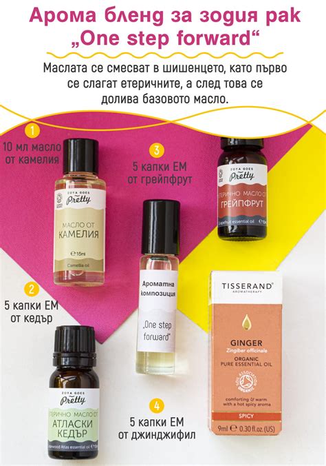 Арома Бленд за зодия рак „one Step Forward“ Aroma Blend For Cancer „one Step Forward“ Кукуряк