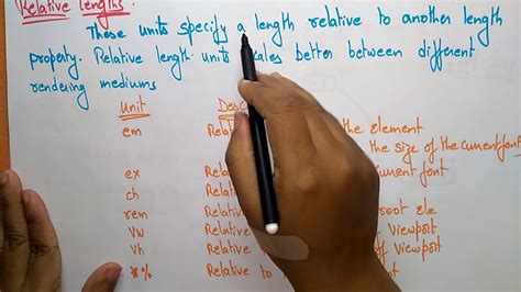 Css Units Css Tutorials Cascading Style Sheets Lec 06 Bhanu Priya Youtube