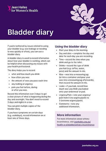 Bladder Diary Jean Hailes