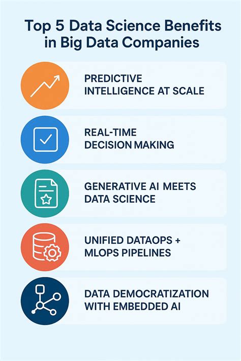 datascience bigdata mlops dataengineering ai genai… ebrahim