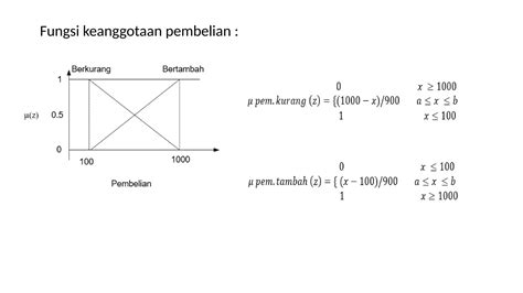Materi ajar Metorde Tsukamoto belajar mandiri | PPT