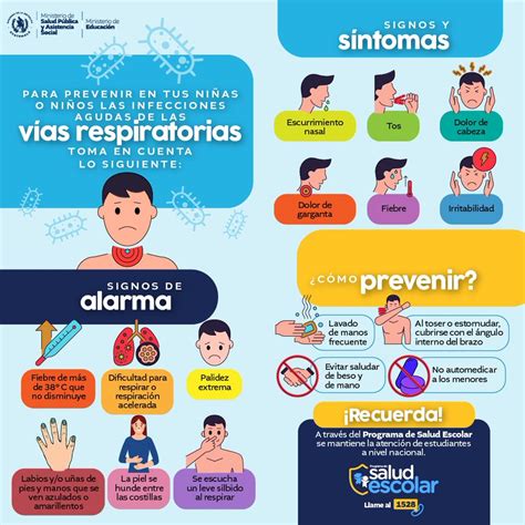 Salud Emite Medidas Preventivas Ante Infecciones En Vías Respiratorias