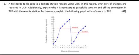 Solved Old Mathjax Webview