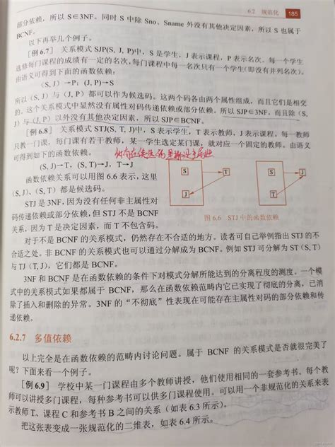 数据库系统概论（第五版）复习资料er图外键是用波浪线标明吗 Csdn博客