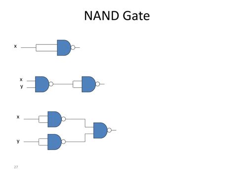 PPT Boolean Algebra PowerPoint Presentation Free Download ID
