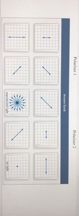 solved two polarizing filters are placed in a sequence as