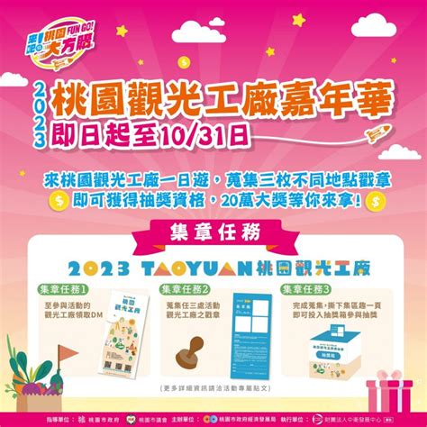 【2023桃園購物節】發票登錄網站抽獎辦法特約店家優惠，抽百萬汽車大獎！ Cp值