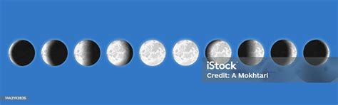 Phases De La Lune Éclipse Lunaire Étape Par Étape Vecteurs Libres De