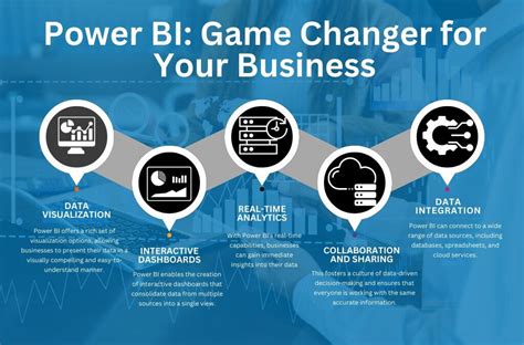 Power BI Archives Shreeji Data Analytics Consultancy LLP