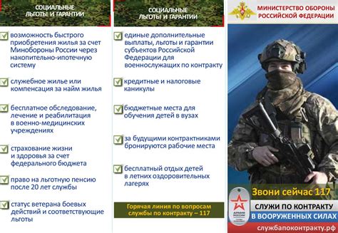 Поступление на военную службу по контракту презентация онлайн