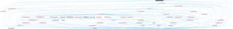 Universal Scene Description Pxr Usd UsdGeom Capsule 1 H File Reference